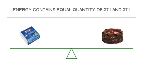 Compare Calories in American cheese to Calories in Chocolate cake
