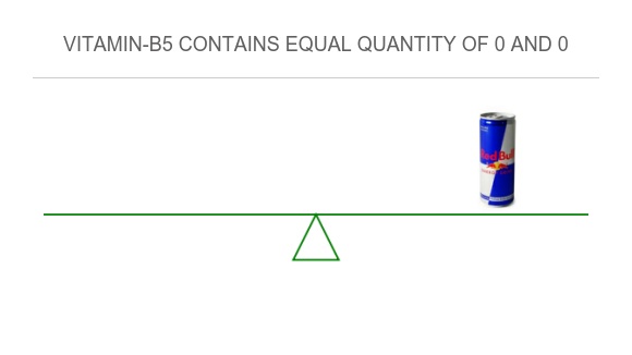 Compare in Beverages, milk beverage, reduced fat, flavored and ...