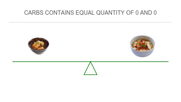 Compare in Dashi to in Chicken soup