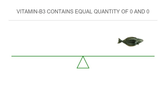 Compare in Fish, haddock, raw to in Halibut raw