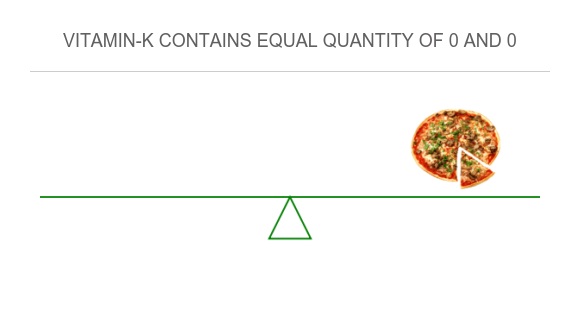 Compare in LITTLE CAESARS 14" Cheese Pizza, Thin Crust to in Pizza